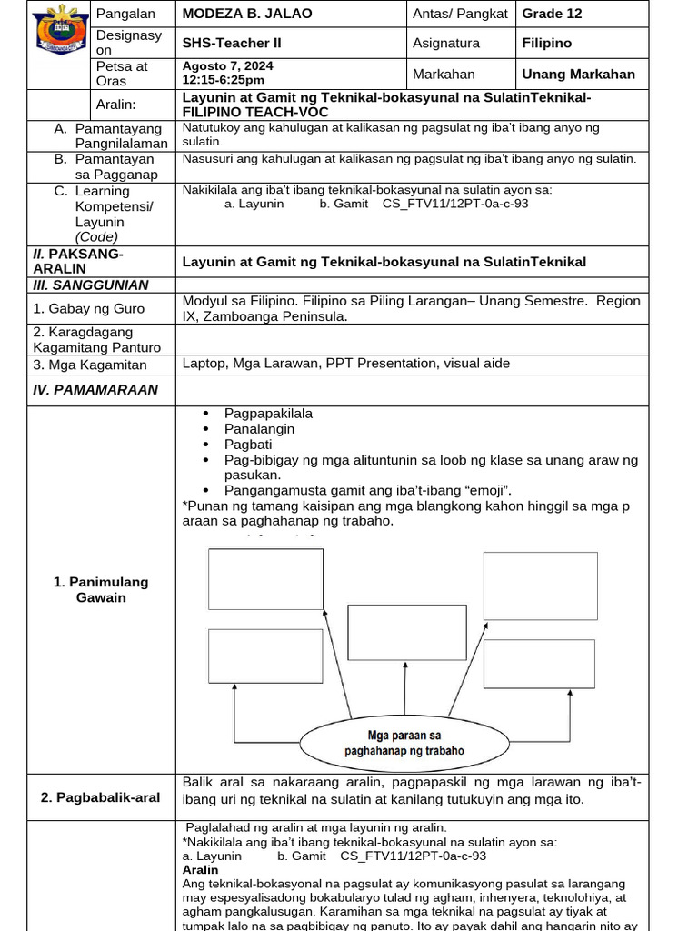 Banghay-Tech Voc 2 | PDF