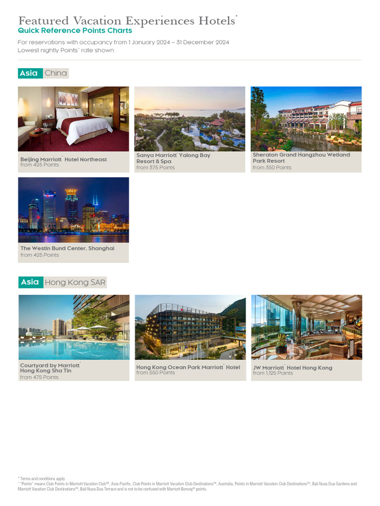 Vacation Experiences Hotel List V1-2024 | PDF | Marriott International ...