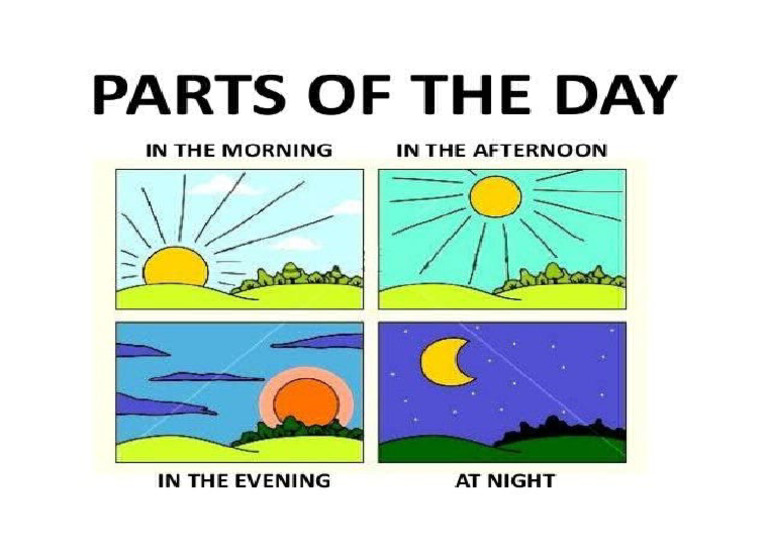 Parts of The Day | PDF