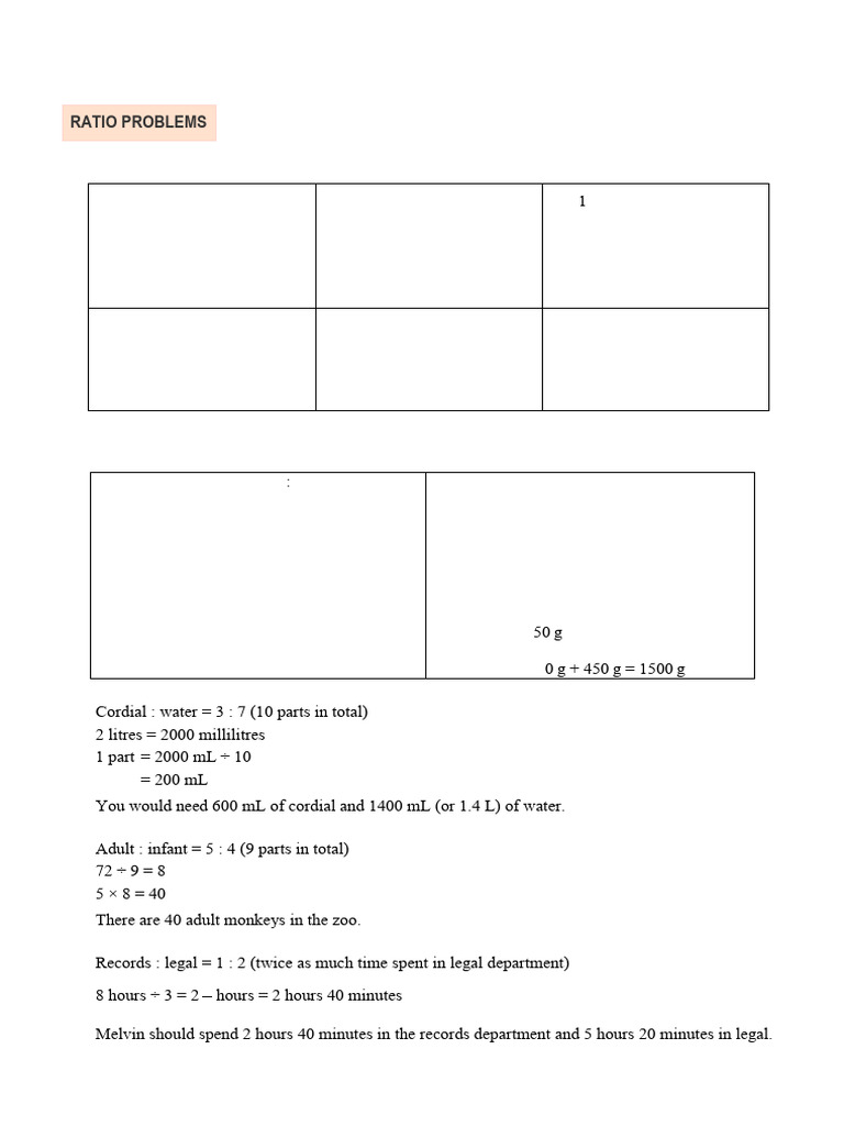 Ratio Problems SOLUTIONS | PDF | Litre | Units Of Measurement