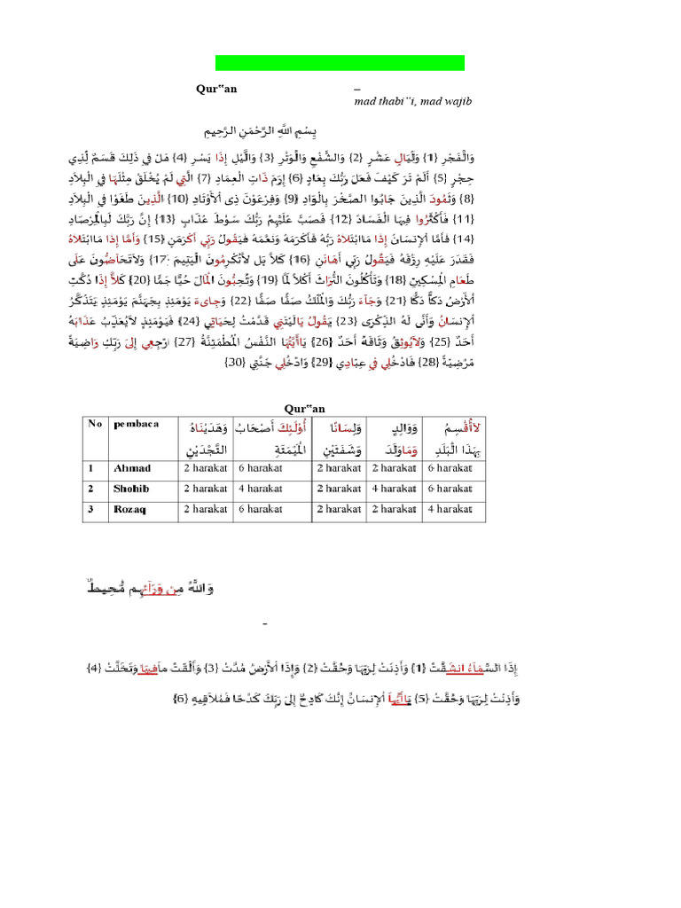 LKPD Qurdis Kelas 7 Bab 4 | PDF