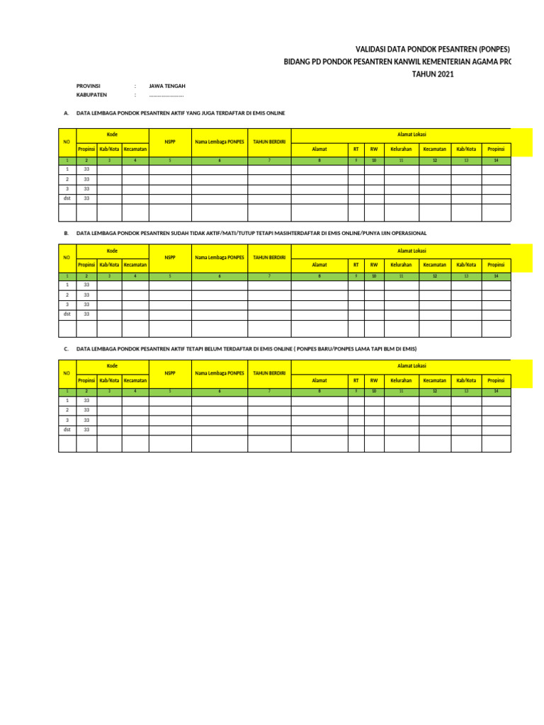 @ Form Validasi Data LPKI 2021 | PDF