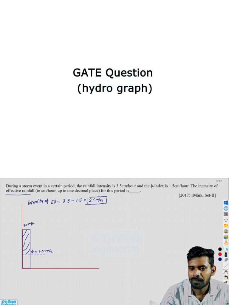 9 GATE Question - 4 (Unit Hydrographs)_22387169_2025_01_24_18_59 | PDF