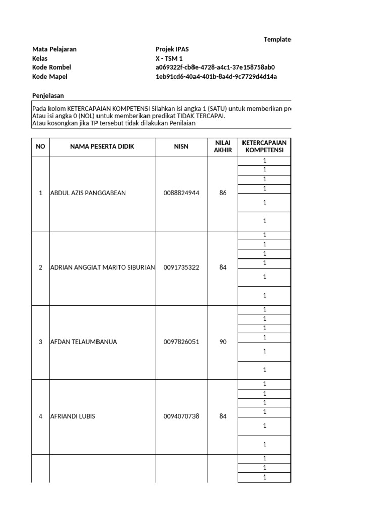 Template Nilai Akhir Mata Pelajaran Projek IPAS Kelas X TSM 1 | PDF