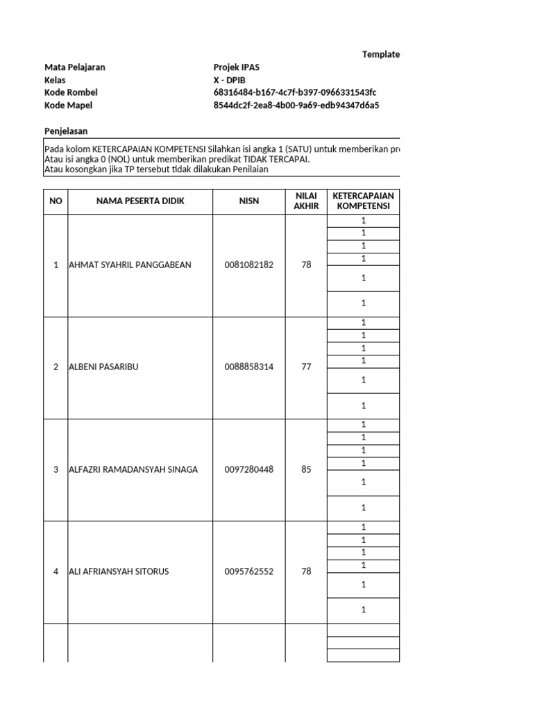 Template Nilai Akhir Mata Pelajaran Projek IPAS Kelas X DPIB | PDF