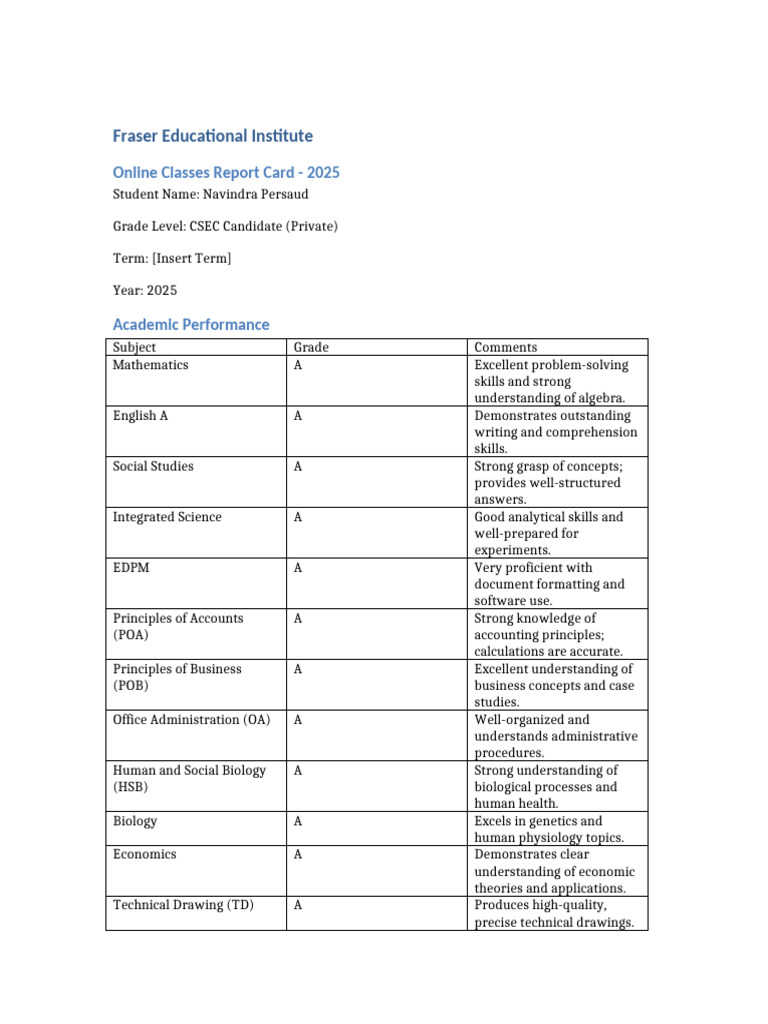 Navindra Persaud Report Card | PDF | Cognition