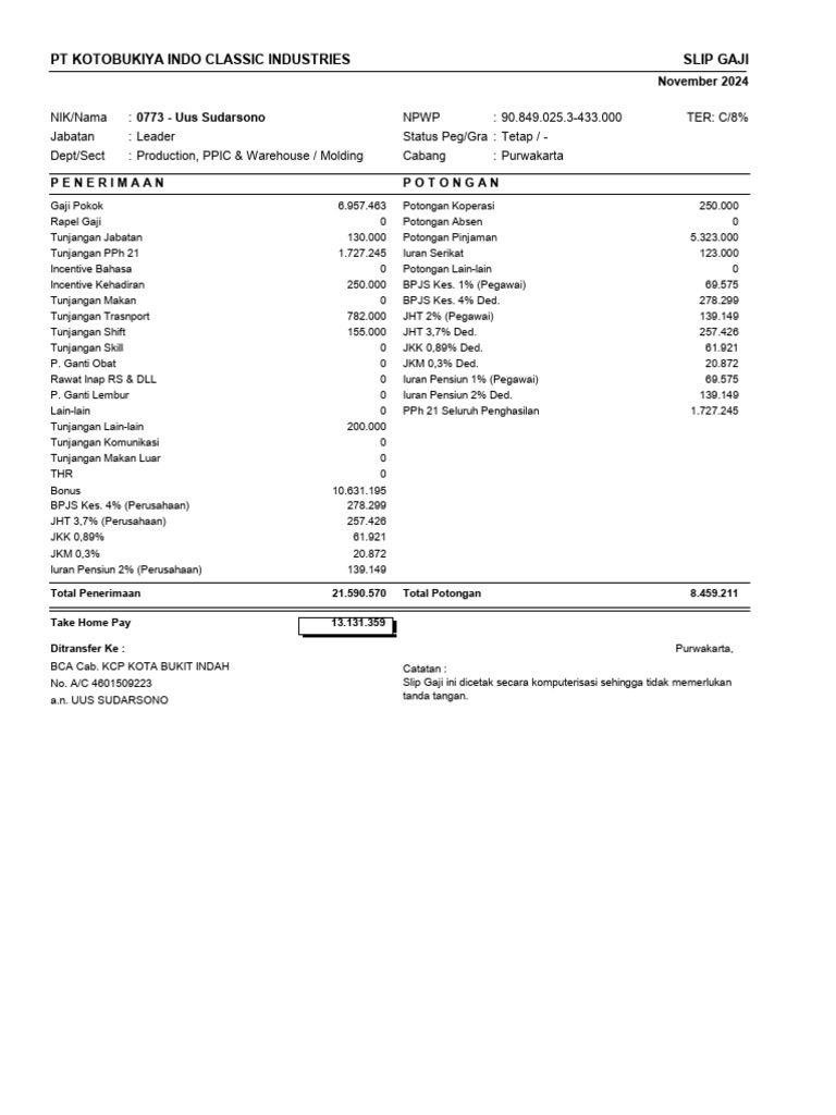 Slip Gaji Tanpa Sandi | PDF
