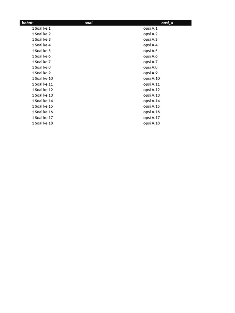 Format Soal Pilgan | PDF