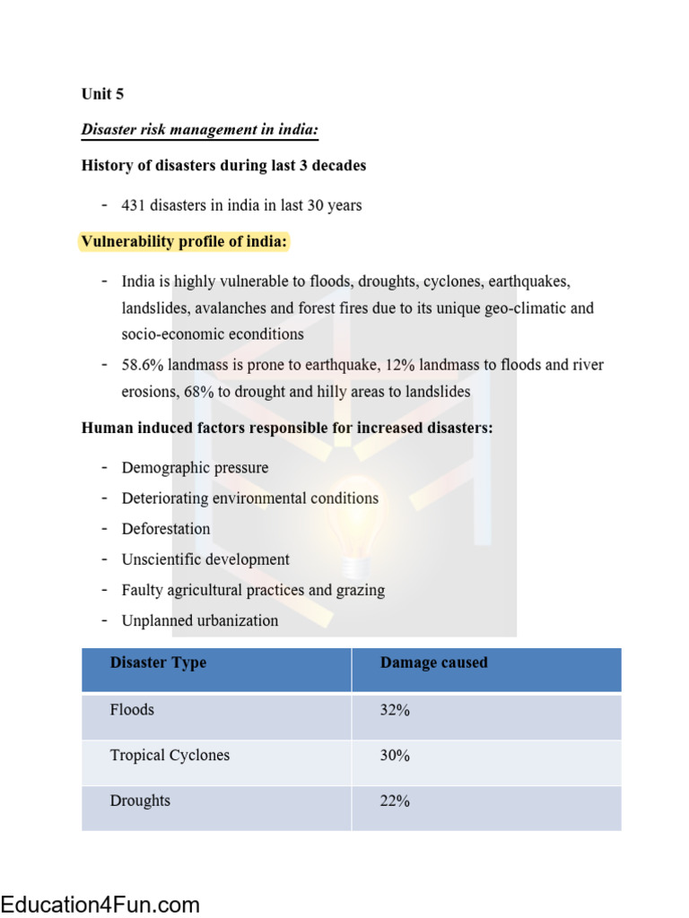 SN Unit 5 DM | PDF | Drinking Water | Emergency Management