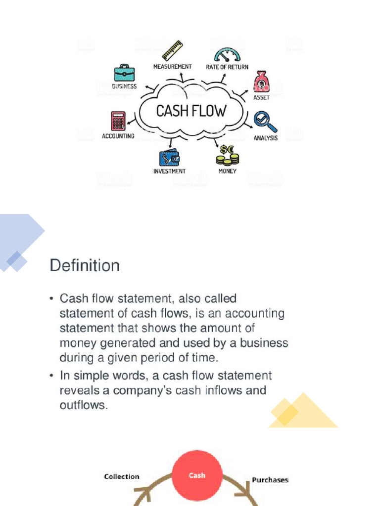 3.7 Cashflow (1) | PDF