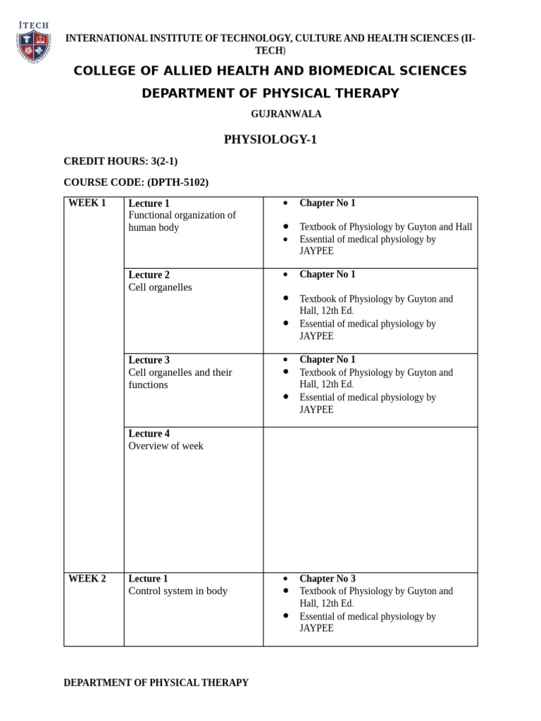 Physiology Course Outline for PT Students | PDF | Blood | Muscle ...