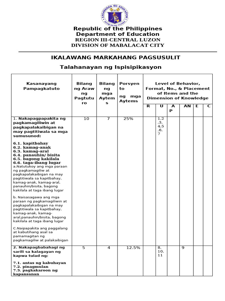 ESP2_Q2_TOS_2024-2025 | PDF