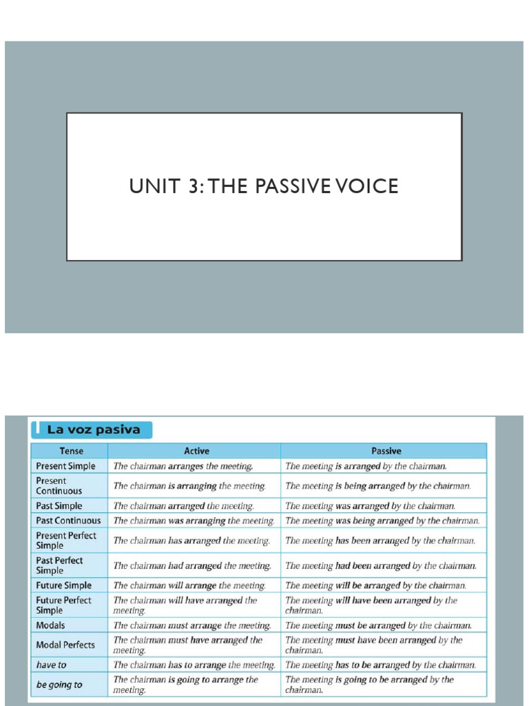2º BACH - Unit - 3 - Passive - Infinitives - Gerunds | PDF