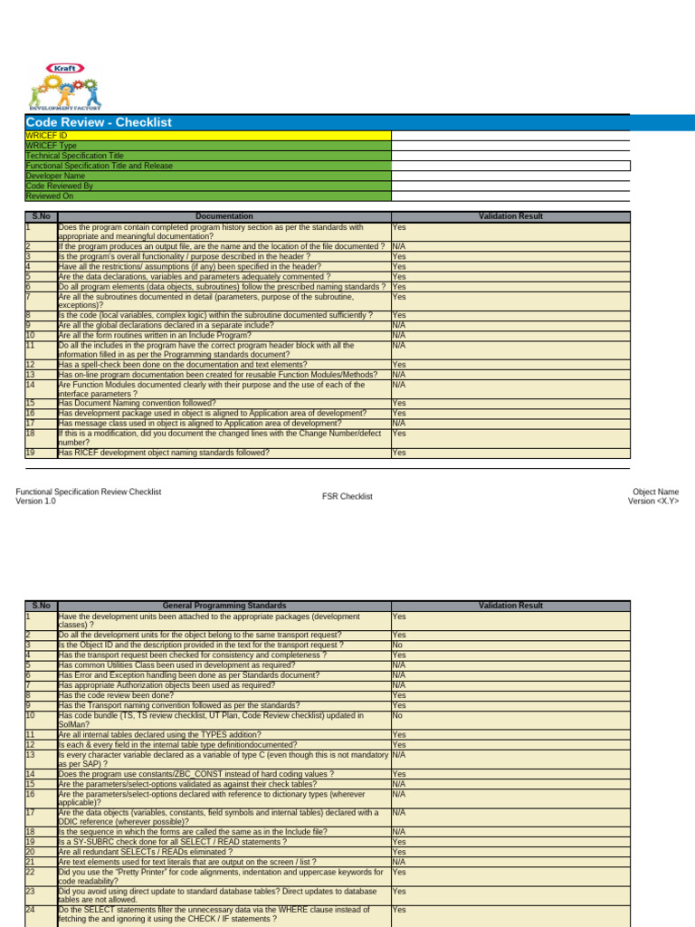 IBM Code Review Checklist | PDF | Computer Program | Programming IBM Code Review Checklist | PDF | Computer Program | Programming