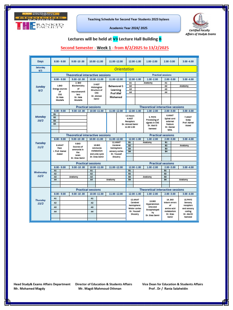 Year Two Semester Two Schedule (2023 Bylaws) | PDF | Brainstem | Neck