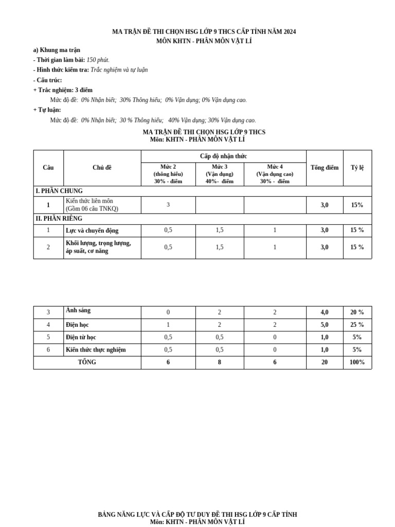 2_Vatli_PG5_HSG9_2024_DE_SO_5 | PDF