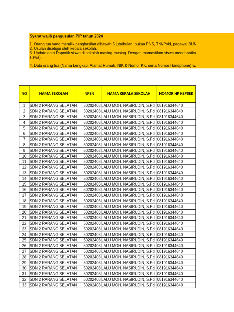 FORM PENGAJUAN BEASISWA PIP ASPIRASI 2024 2 RARANG SELATAN | PDF