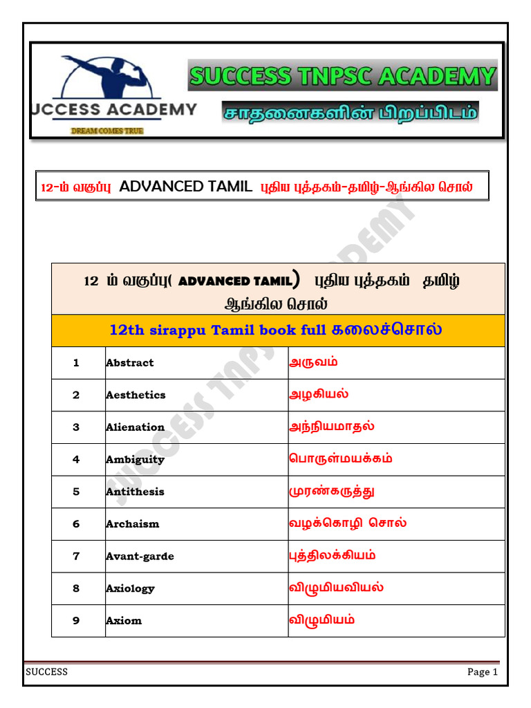 12 ம் வகுப்பு ADVANCED TAMIL தமிழ் ஆங்கில சொல் | PDF