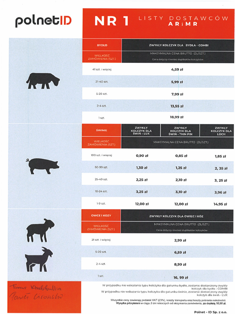 2023 10 01 Cennik Polnet ID | PDF