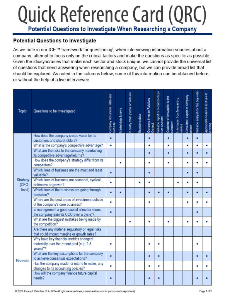 Potential Questions To Investigate When Researching A Company | PDF ...