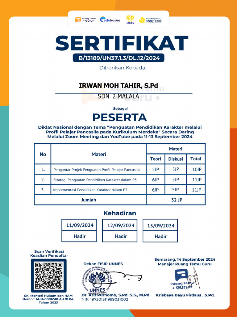 Sert. Irwan 4 | PDF