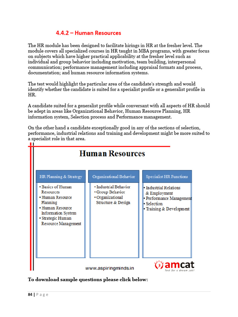 AMCAT Syllabus - HRM | PDF
