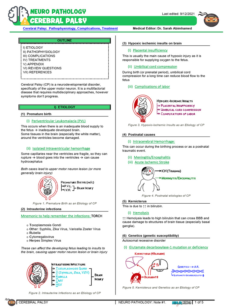 Cerebral Palsy - Etiology, Pathophysiology, Complications, Treatment ...