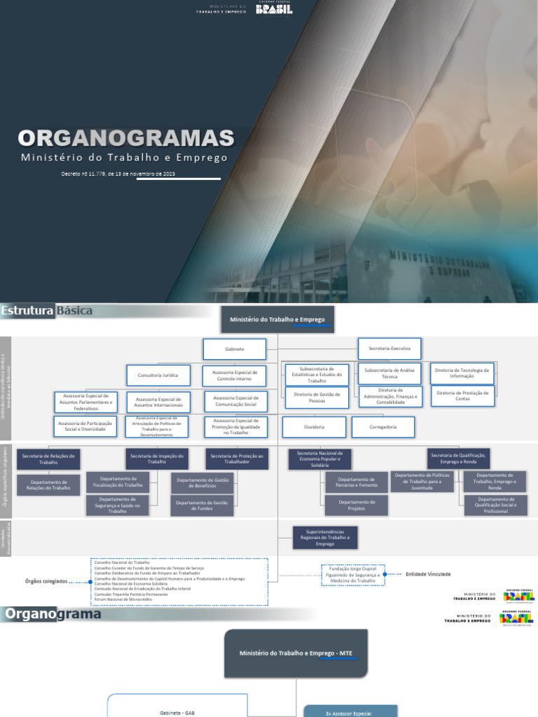 Organogramas Nova Estrutura Completo 16-01-2024 | PDF | Ministério (departamento governamental ...