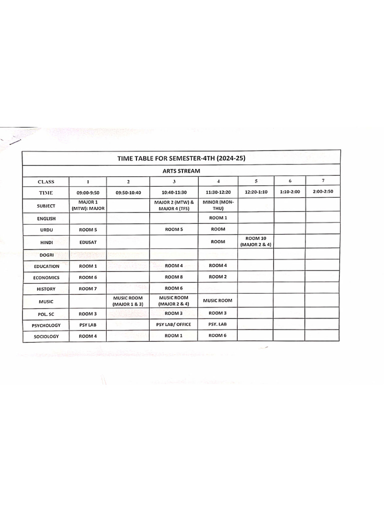 Time Table For Session 2024-25 Even Semester | PDF
