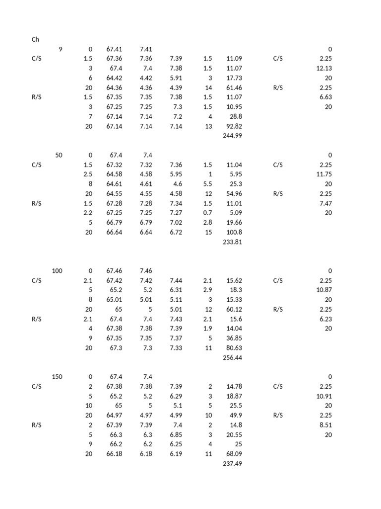 Calculation sheet | PDF
