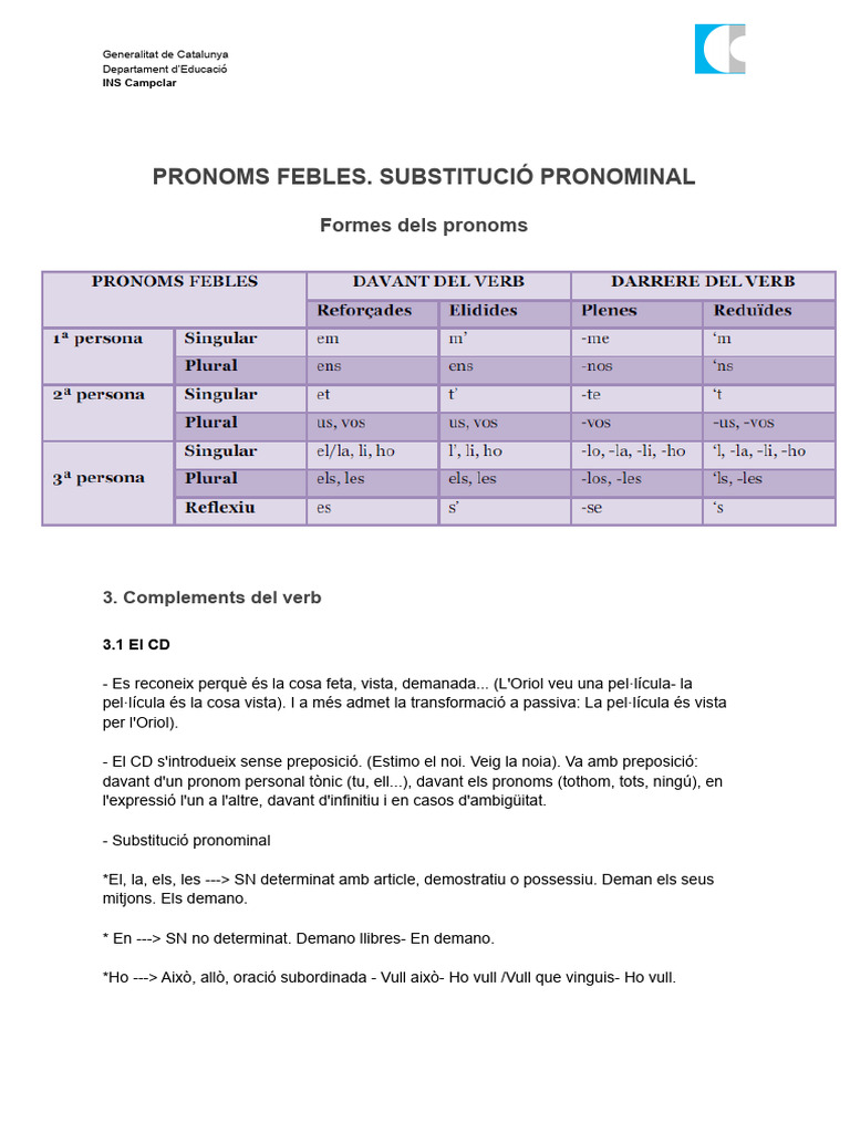 Pronoms Febles | PDF