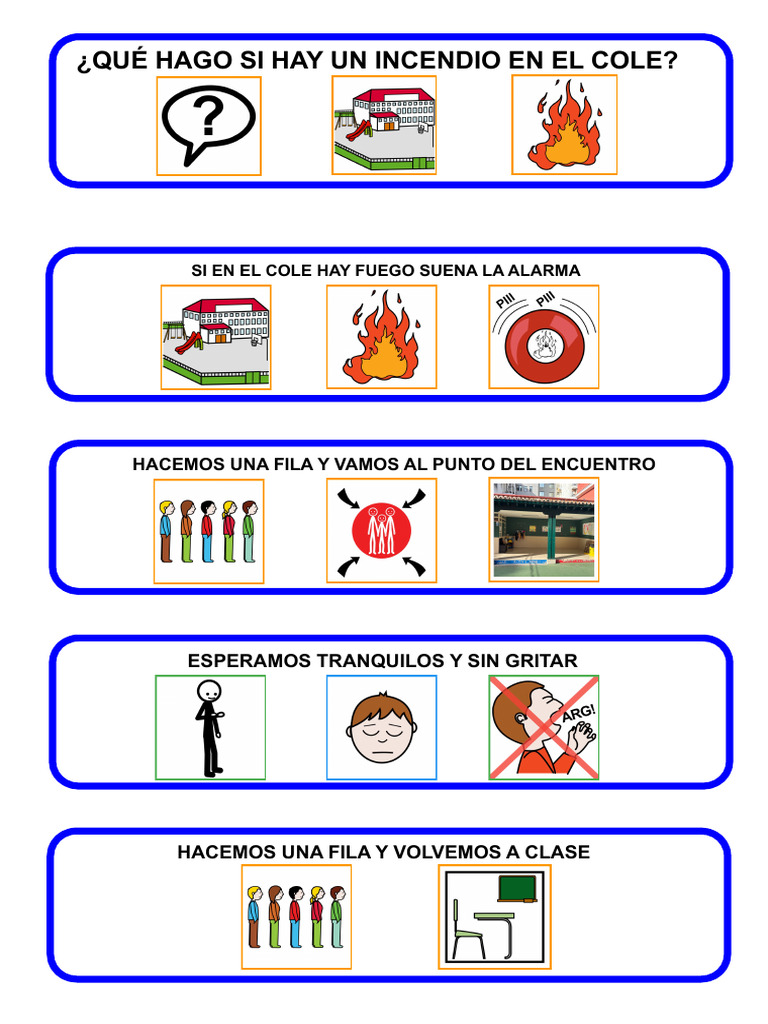 Anticipación Simulacro | PDF