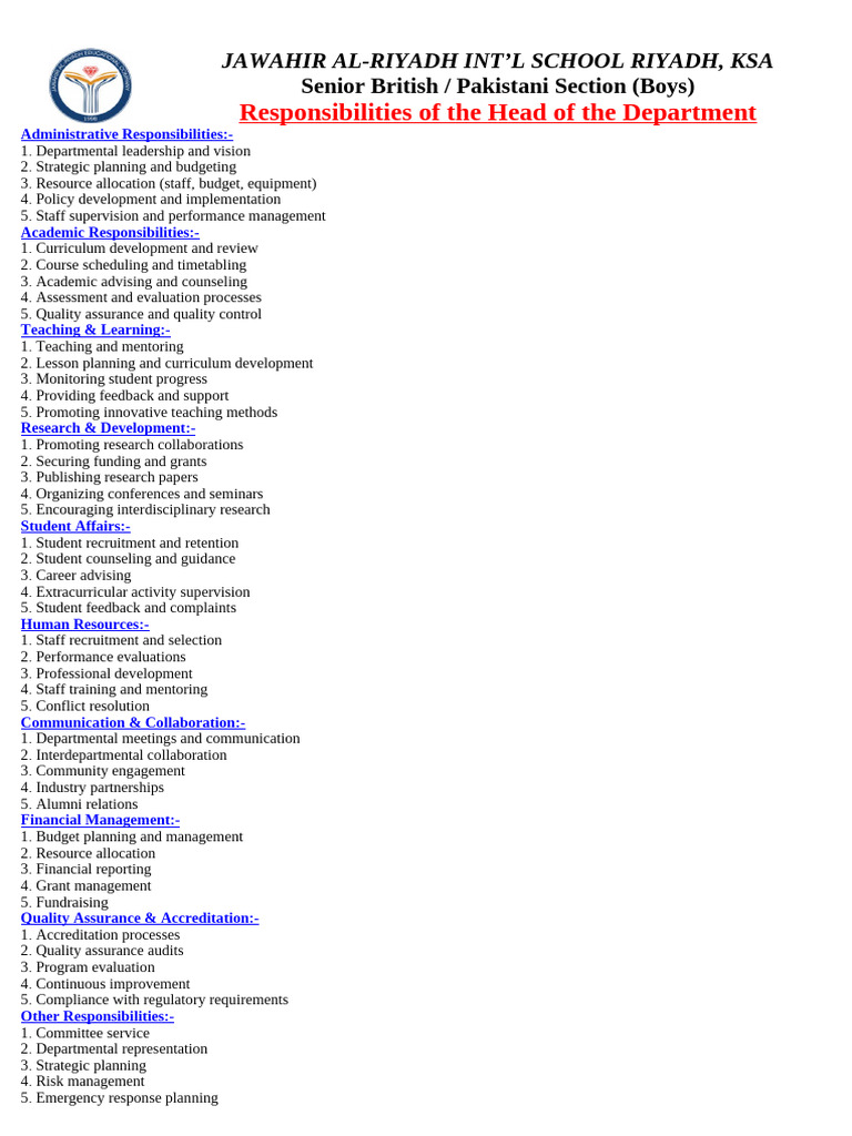 Responsibilities of HOD | PDF