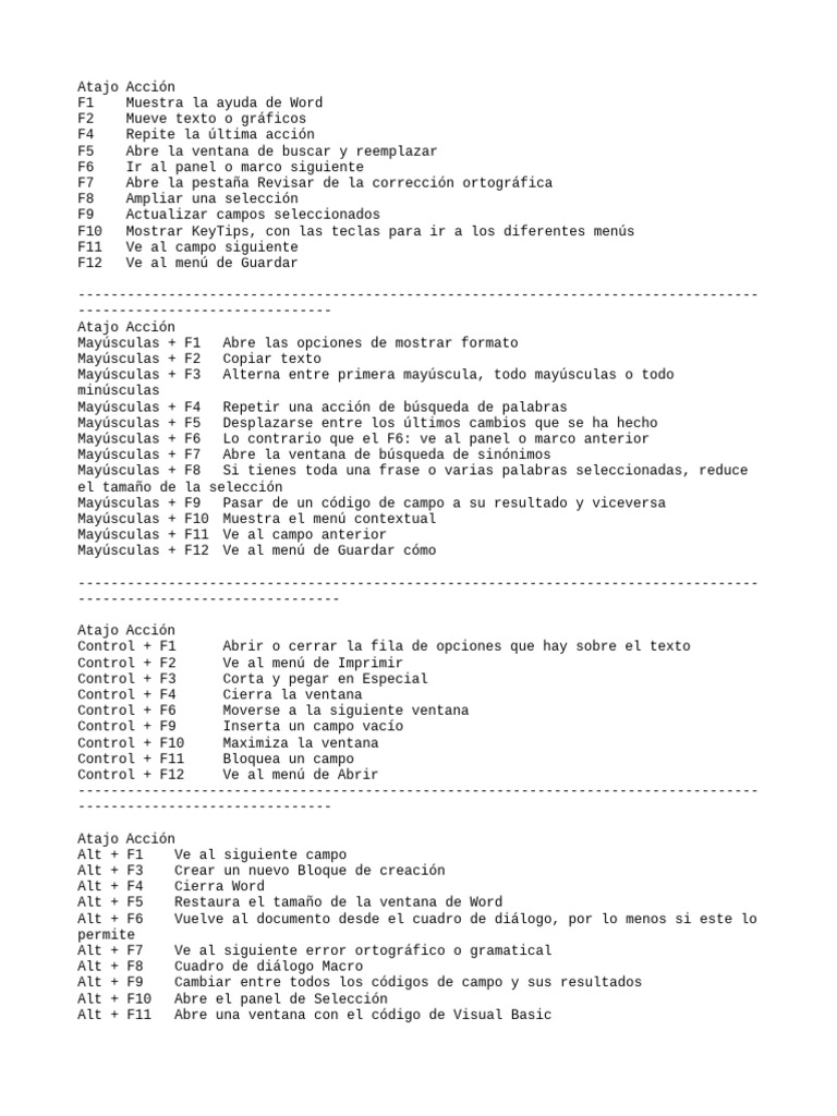 Atajos de teclado en Word: Guía rápida | PDF | Ventana (informática ...