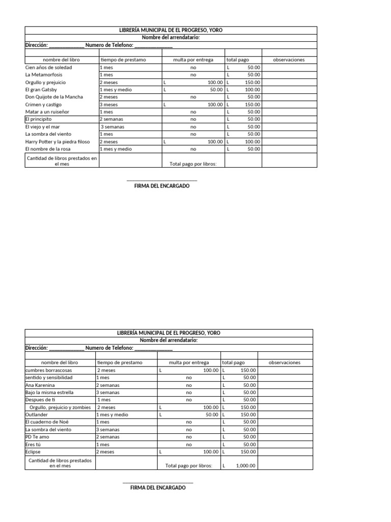 Cecilia y Kamila Prueba | PDF