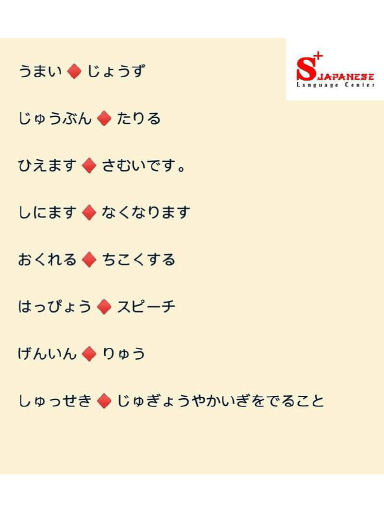 N4 Same Meaning by S+ JLC | PDF