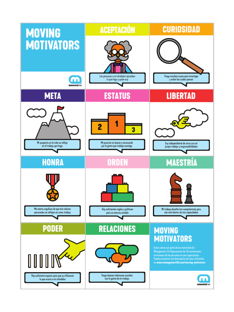 Moving Motivator Cards | PDF