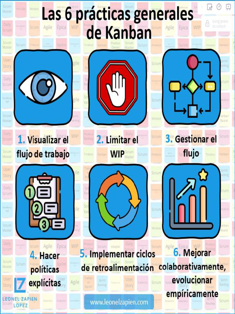 6 Practicas de Kanban | PDF