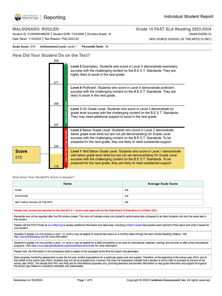Grade 10 FAST ELA Reading | PDF | Essays | Rhetoric