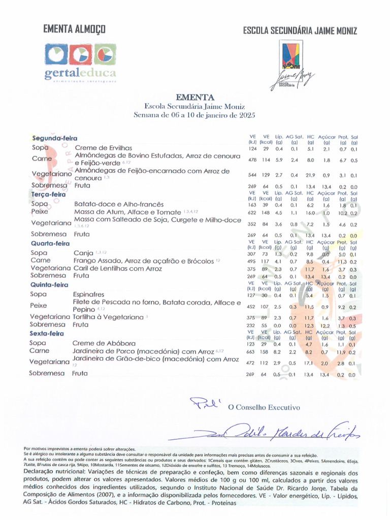 Ementas-2025_02012025_165706 | PDF