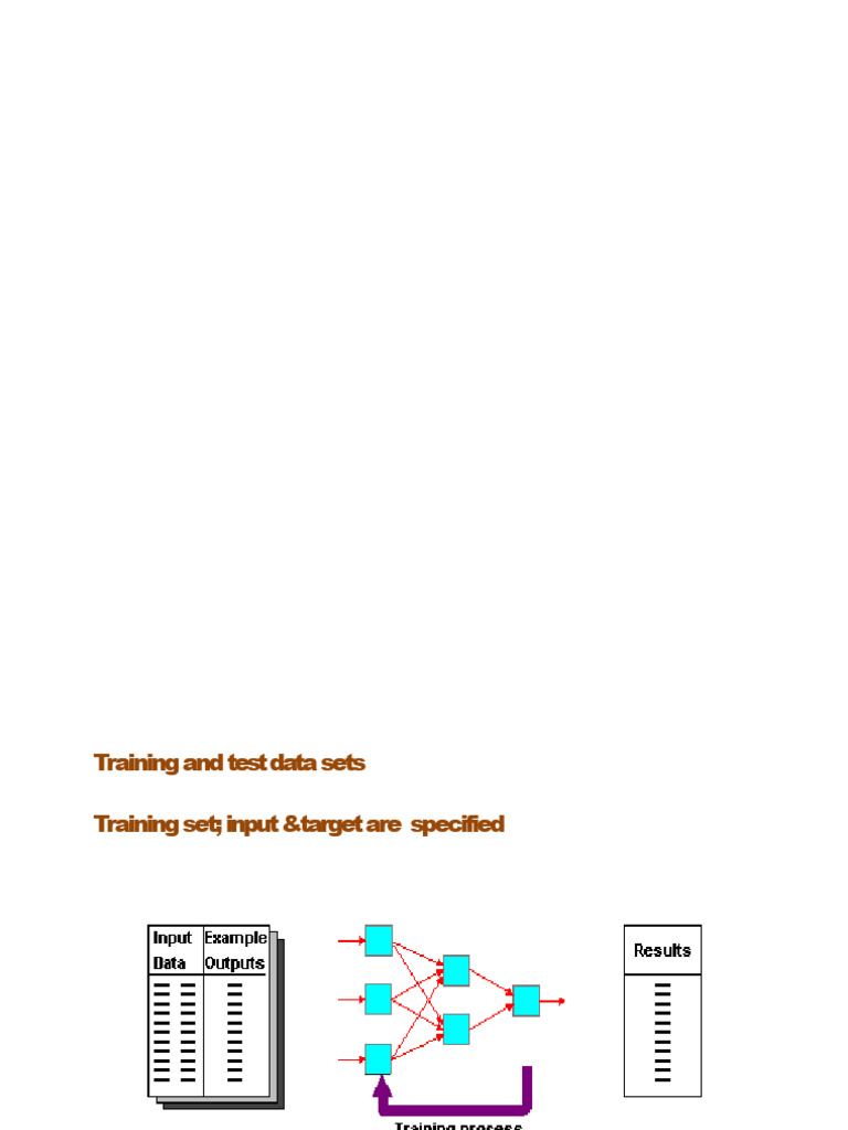 Chapter3 - Perceptron Adaline | PDF | Algorithms | Computational Neuroscience
