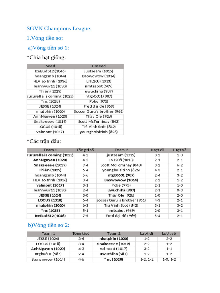 Ien Ket Qua C1 C2 C3 | PDF