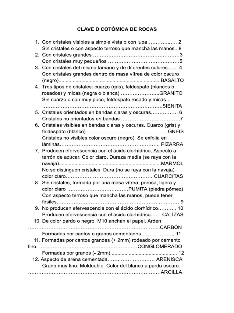 Clave Dicotómica Rocas | PDF
