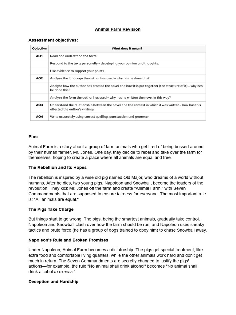Animal Farm revision | PDF