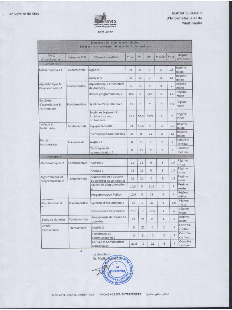 Plan Etude LSI MM 2021 | PDF