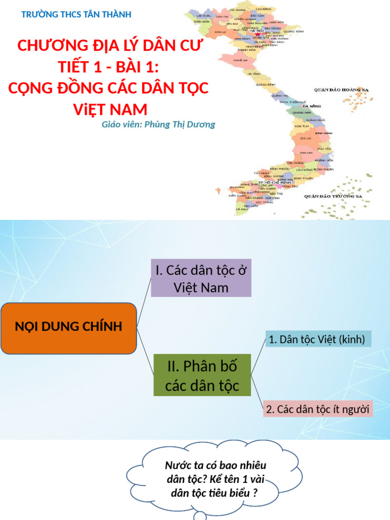 Bai 1 Cong Dong Cac Dan Toc Viet Nam | PDF