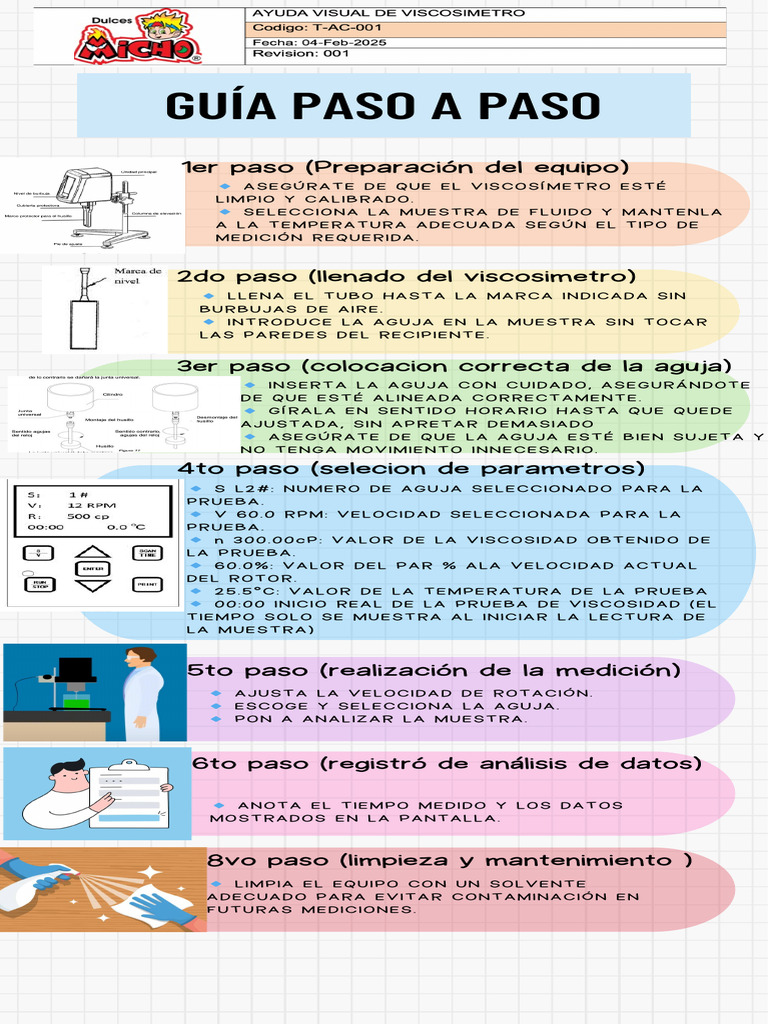Ayuda Visual de Viscosimetro | PDF