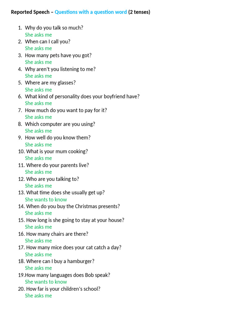 Reported Speech: Question Words Guide | PDF