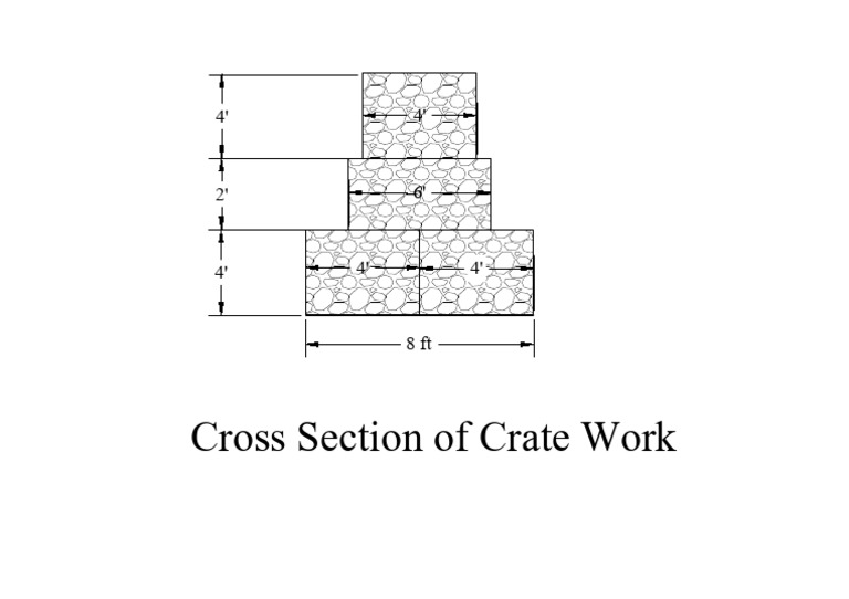 Crate Work Goosu Deeri | PDF