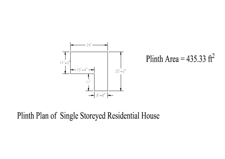 Hakripora Health Plinth Plan | PDF